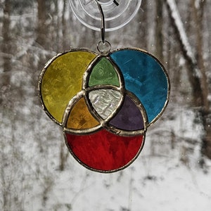 Stained Glass Color Wheel - Etsy