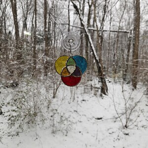 Stained Glass Color Wheel - Etsy