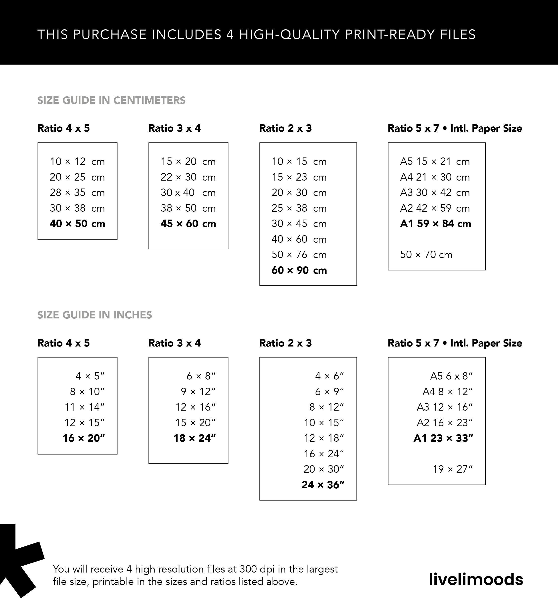 Positive Affirmation Poster Modern Spirituality Radiant Colors ...