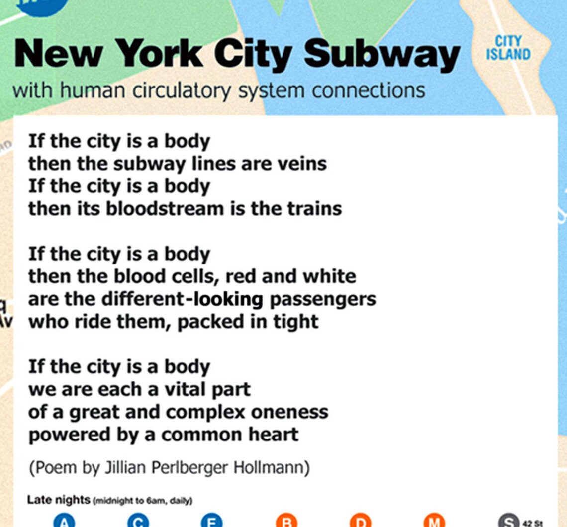 Art print altered NYC subway map with poem mixed media | Etsy