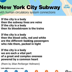 Art Print, Altered NYC Subway Map With Poem, Mixed Media Poster Print ...