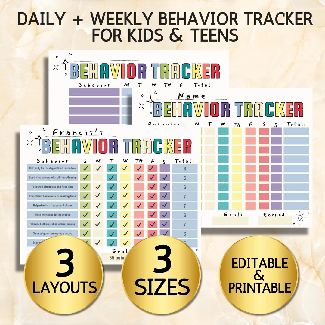 Editable Daily & Weekly Behavior Tracker for Kids and Teens | Printable ...