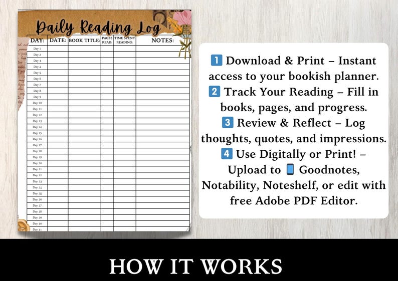 Printable Reading Tracker | Digital Book Journal | Reading Log for Book ...