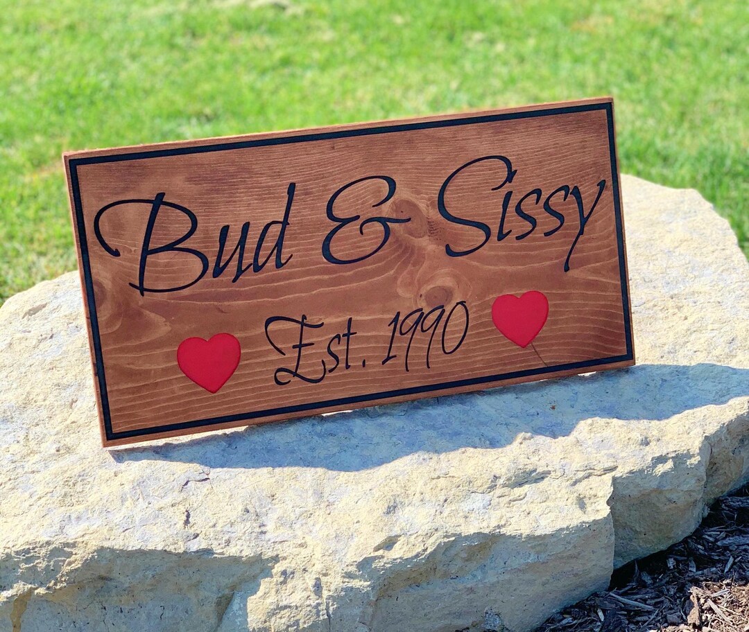 Custom Handmade Wood Signs - Personalized Rustic Home Decor - Farmhouse ...