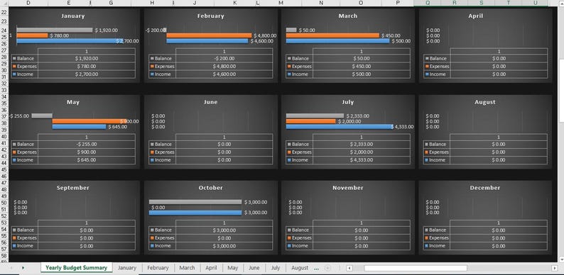 2026 Monthly & Annual Budget Spreadsheet | Interactive Excel Dashboard ...