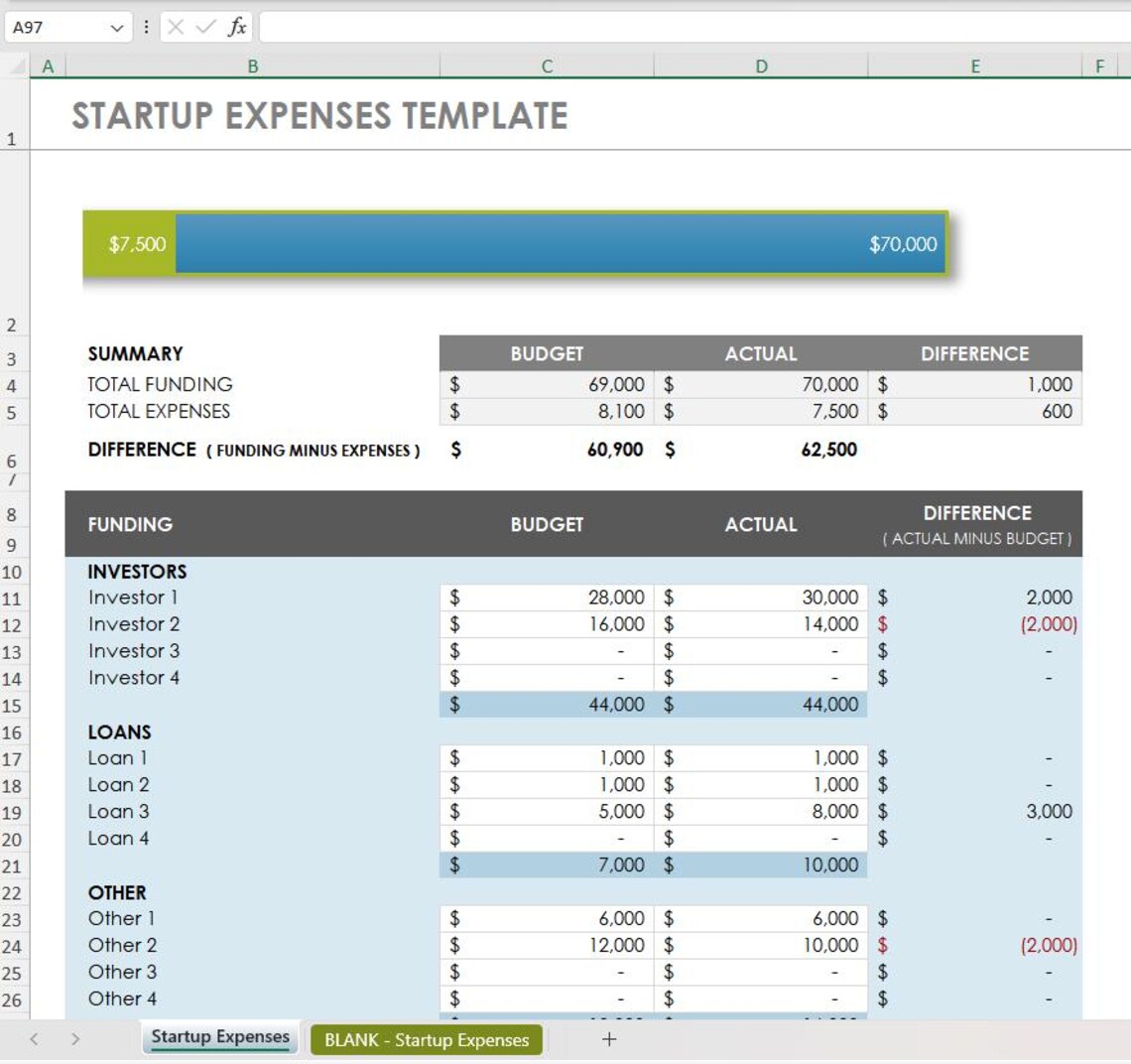 Financial Planning Excel Template | Budget & Cash Flow Forecast Tool - Etsy