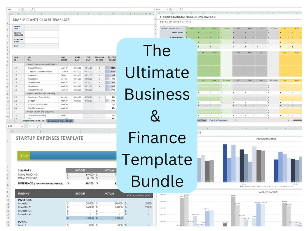The Ultimate Business & Finance Excel Template Bundle | 30+ Digital ...