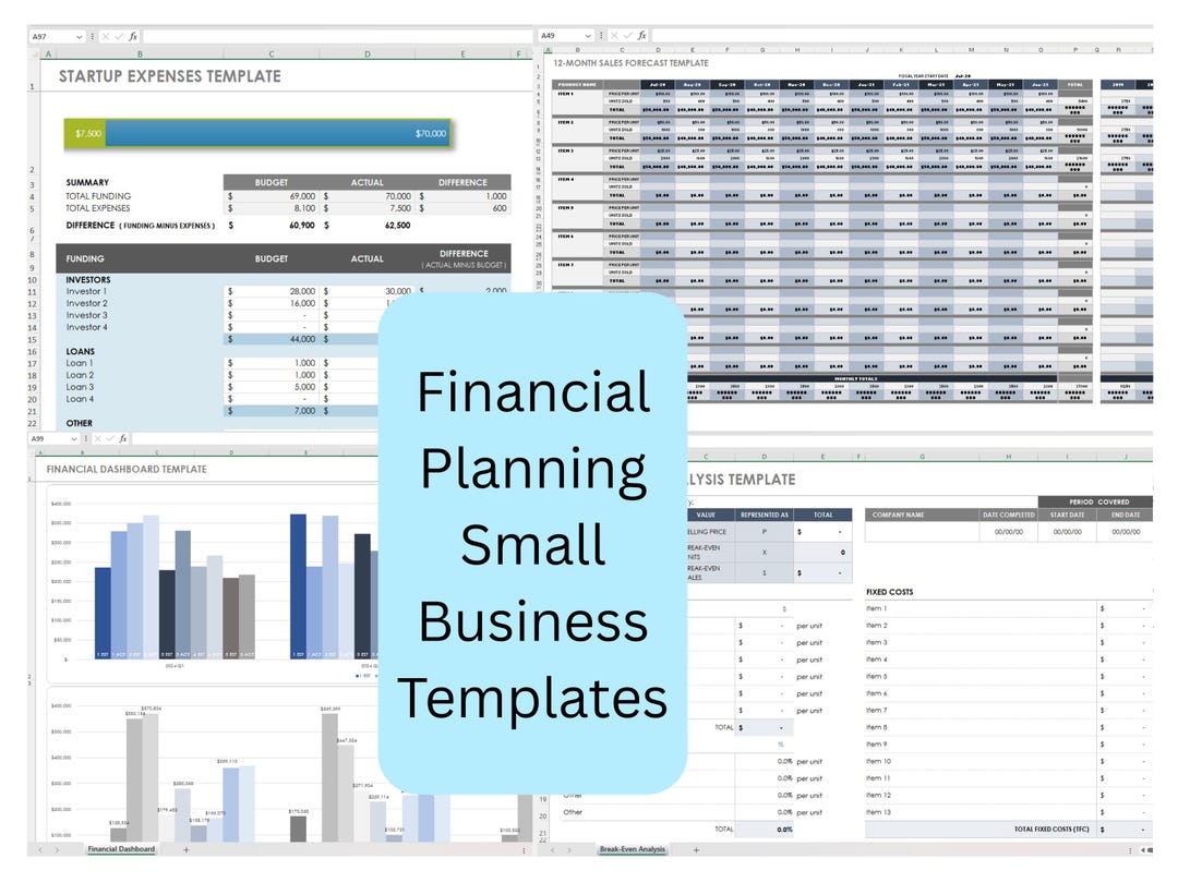 Financial Planning Excel Template | Budget & Cash Flow Forecast Tool - Etsy