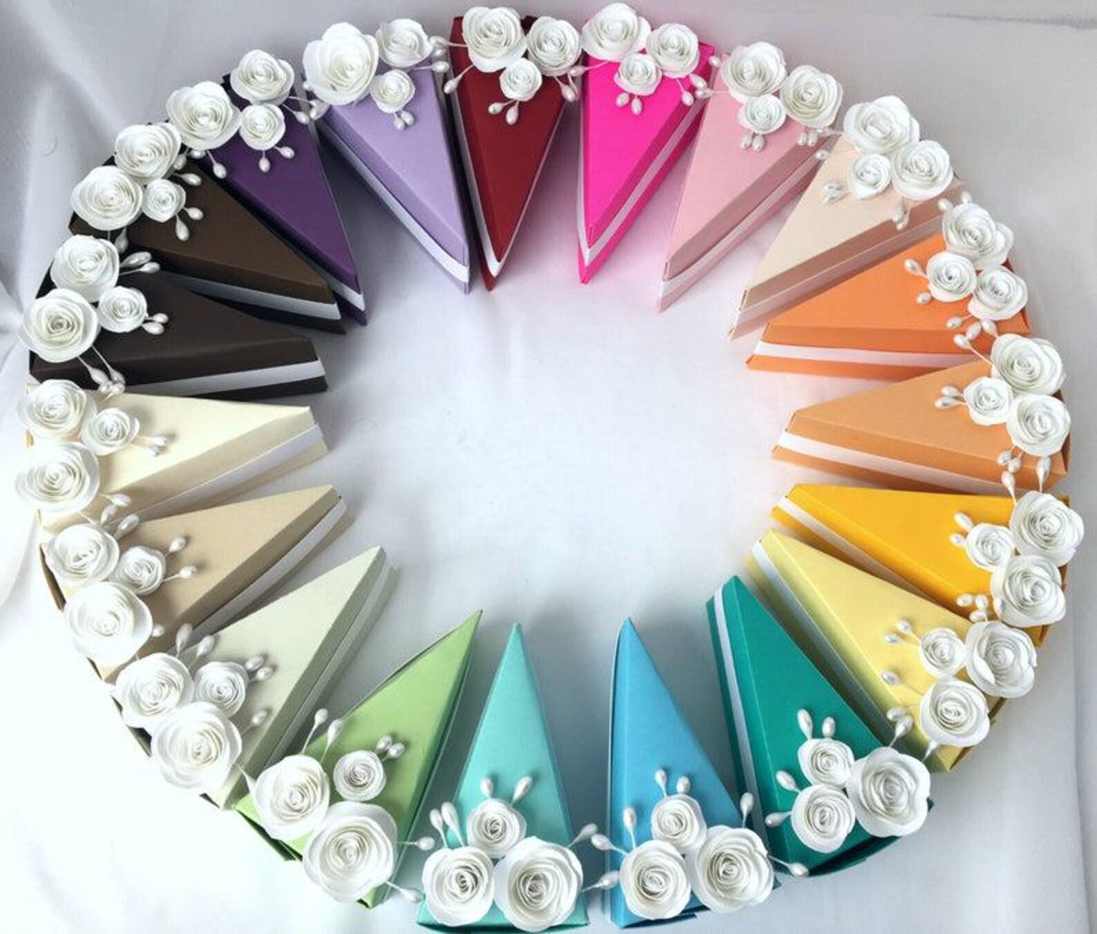 Paper Cake Slice Box Party Favor - Etsy