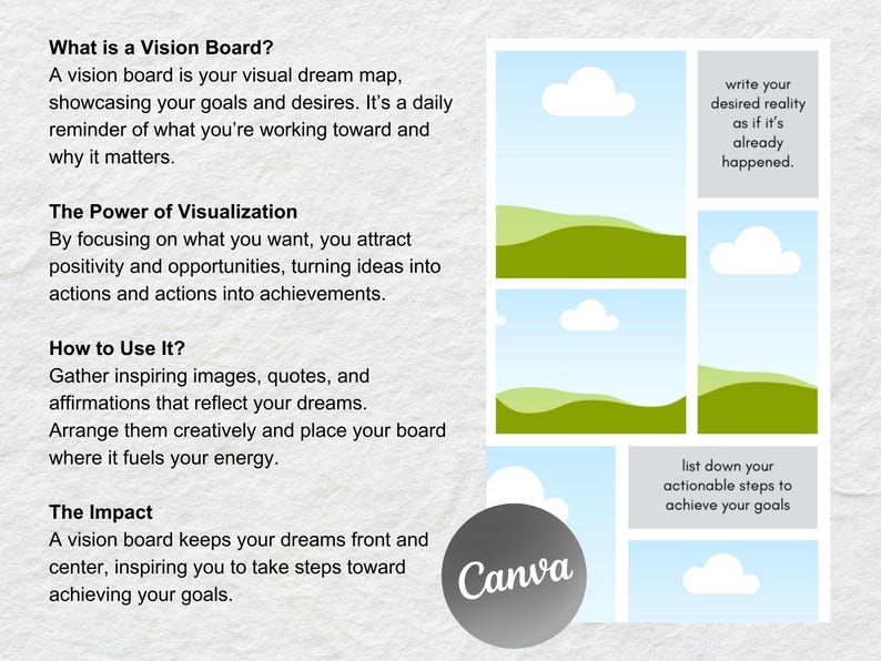 Clean Girl, Vision Board Digital Template, 2025 Vision Board Desktop ...