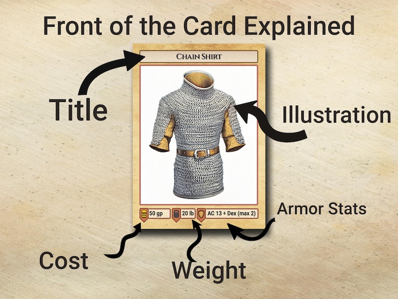 Dnd 5e Armor Cards Printable Dungeons and Dragons Equipment Digital ...