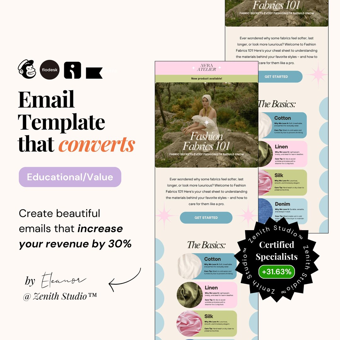 Mailchimp Email Marketing Template Flodesk Newsletter Omnisend Email ...