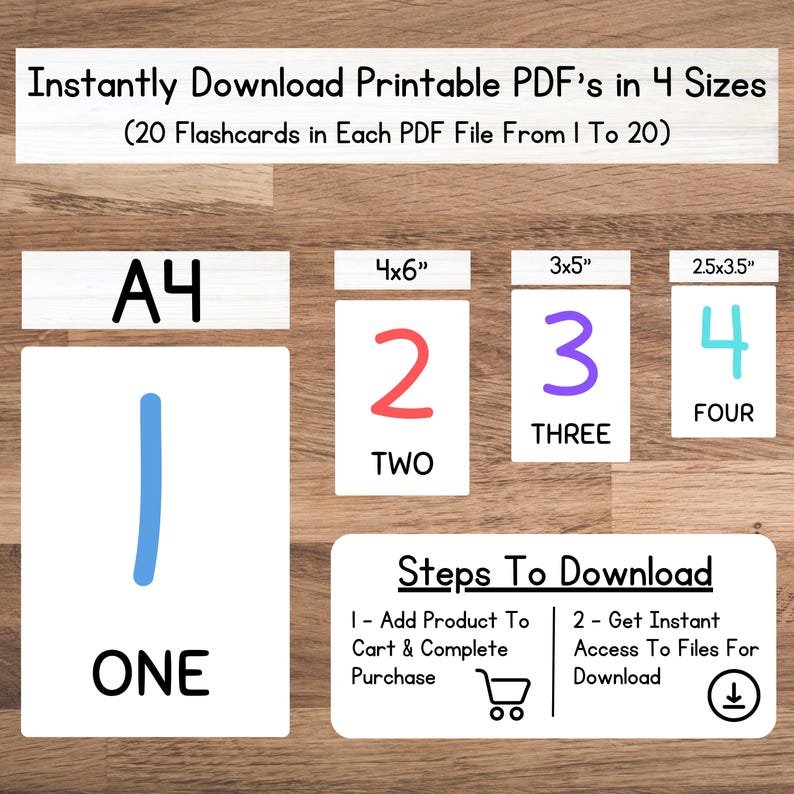 Printable Number Flashcards 1-20: Educational Counting Cards (PDF) - Etsy