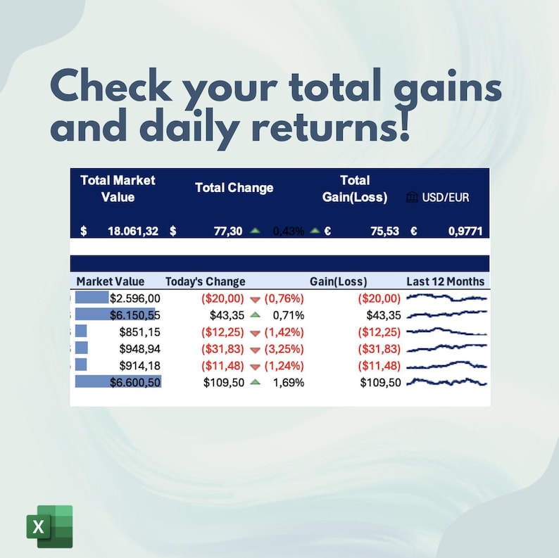 Stock Investment Tracker Excel Template Portfolio Management ...