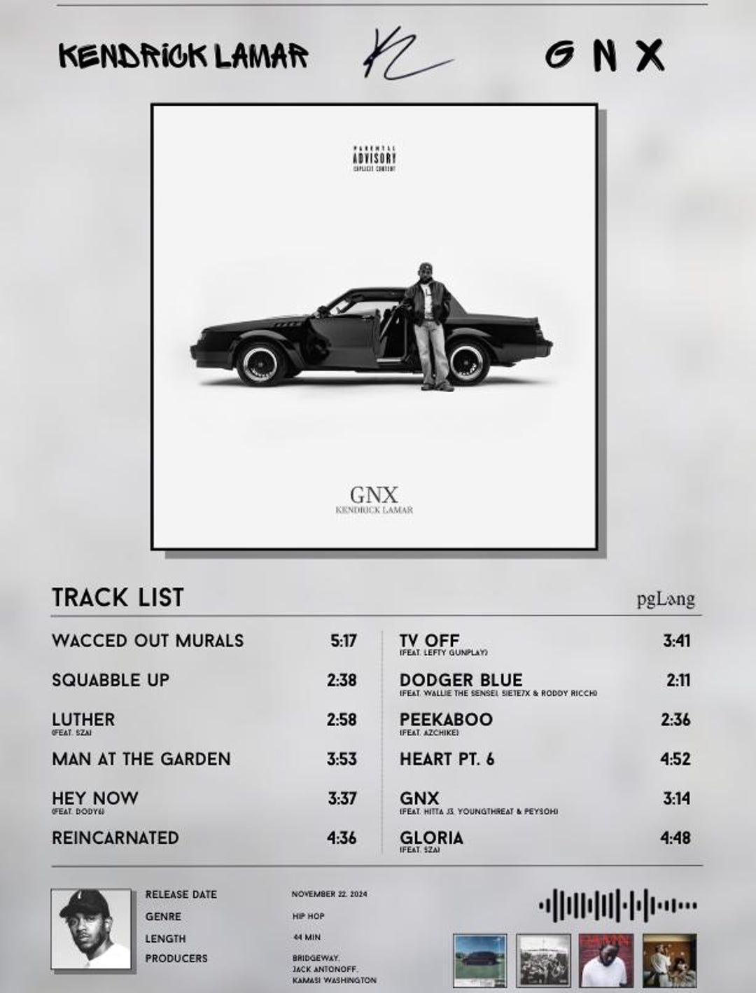 Custom Kendrick Lamar Album Poster (GNX) - Etsy