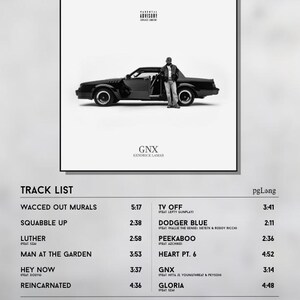 Custom Kendrick Lamar Album Poster (GNX) - Etsy