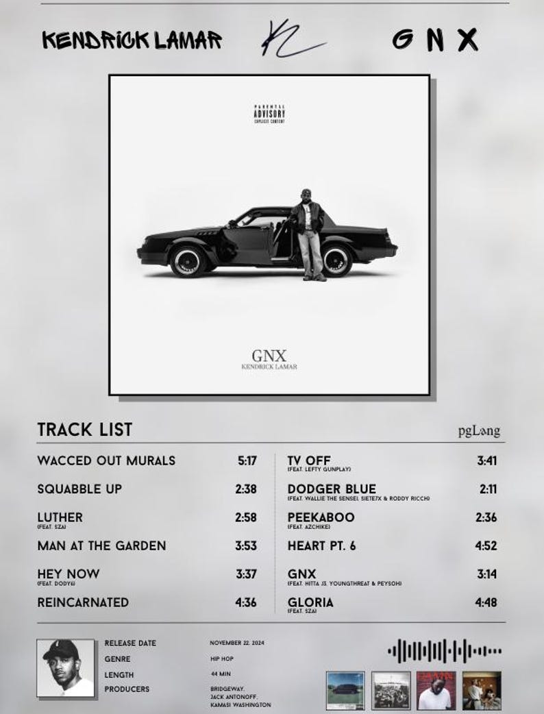 Custom Kendrick Lamar Album Poster (GNX) - Etsy