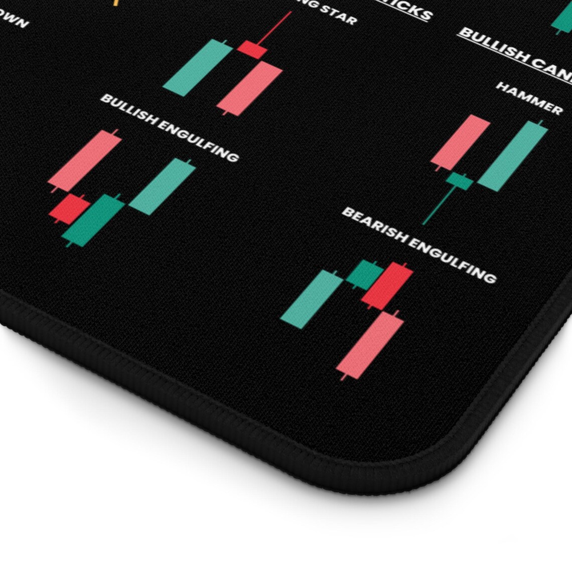 Chart Patterns Mouse Pad for Traders - Forex, Stocks, Crypto Desk Mat ...