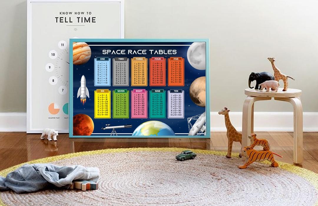 Space Multiplication Chart, Printable Math Poster for Kids, Times ...