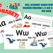 ALPHABET CARDS for Kids - Learning the Alphabet - 1, 2 and 3 Syllables ...