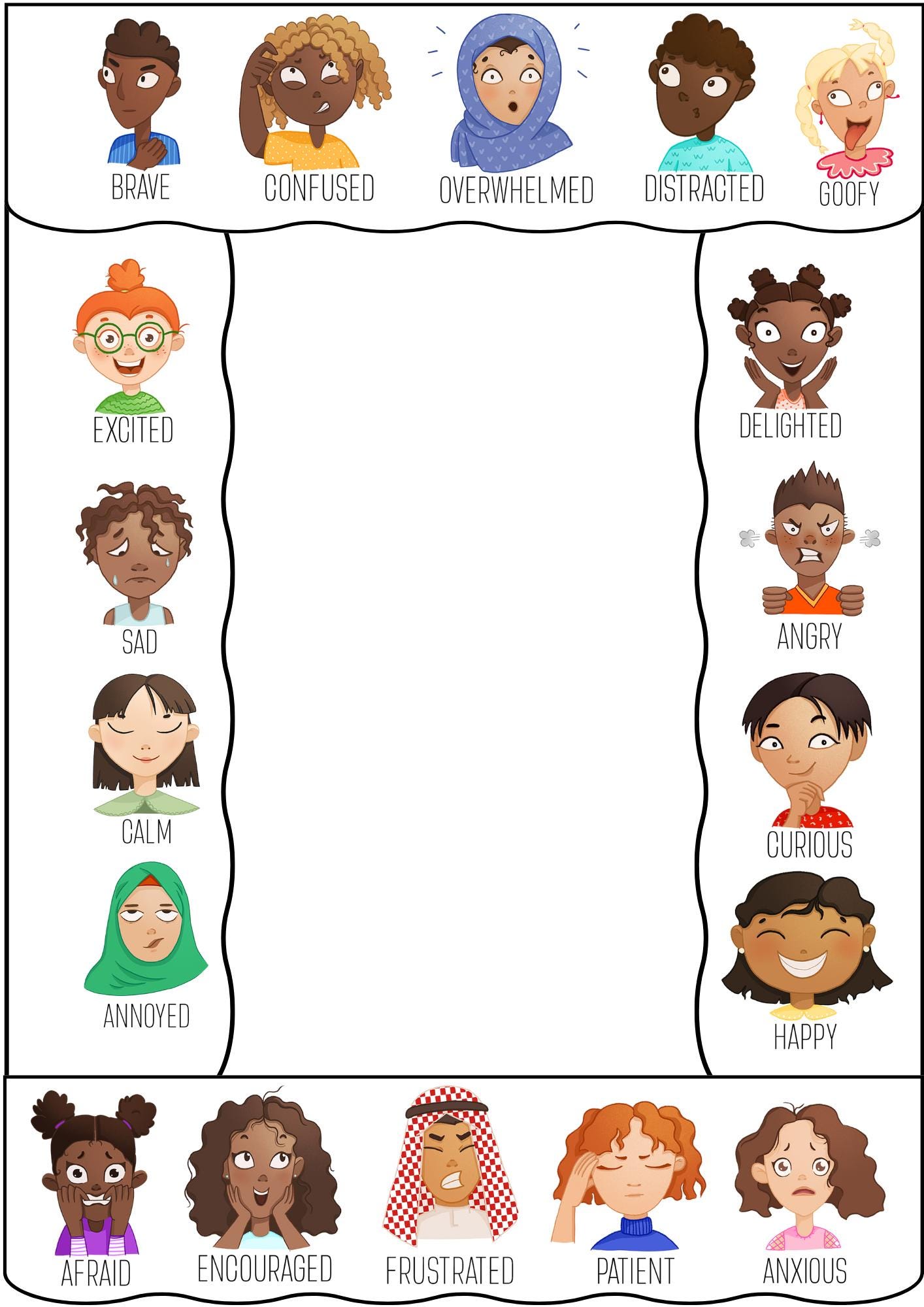 Feelings Bulletin Board Border: Classroom Social Emotional Learning ...