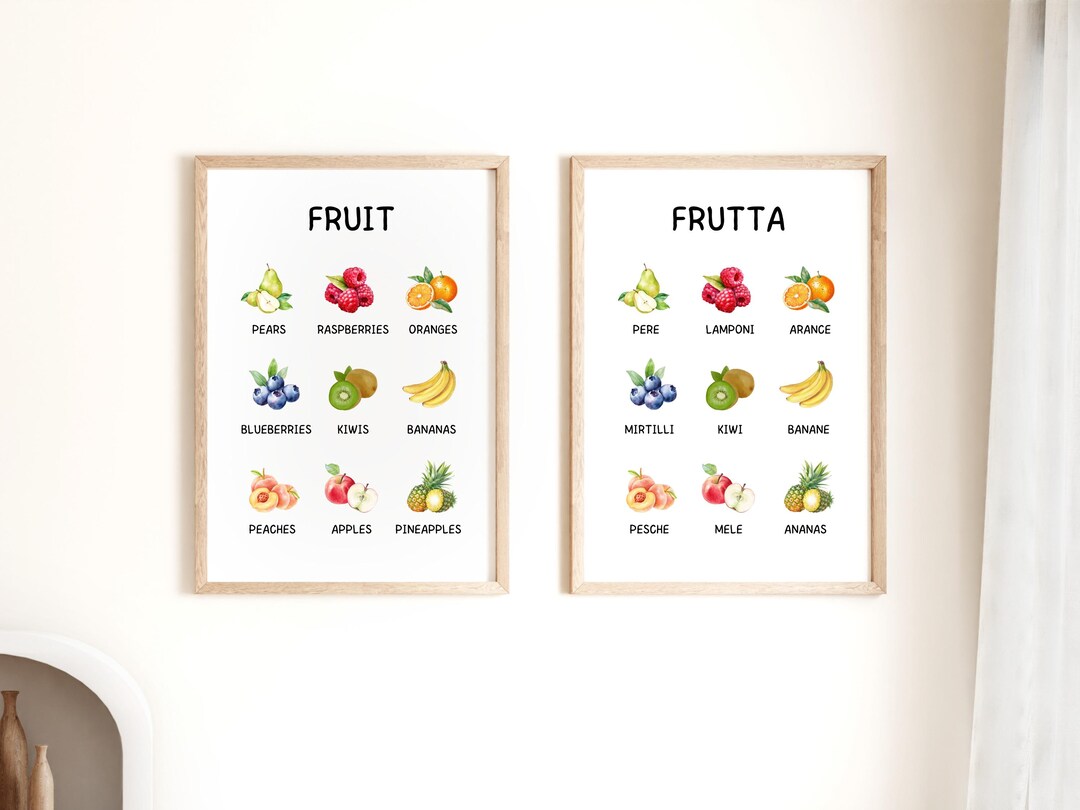 FRUIT Educational Poster for Toddlers, Montessori Poster, Homeschool ...