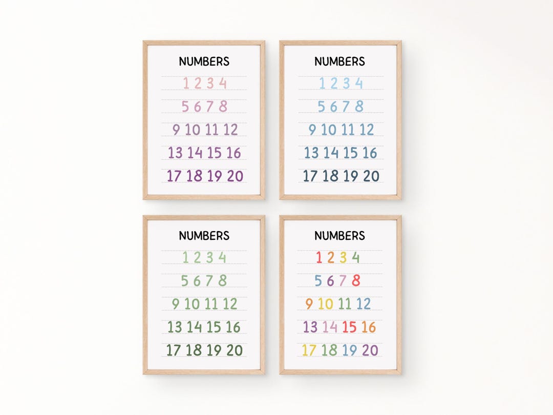 Numbers Educational Poster for Toddlers, Montessori Poster, Homeschool ...