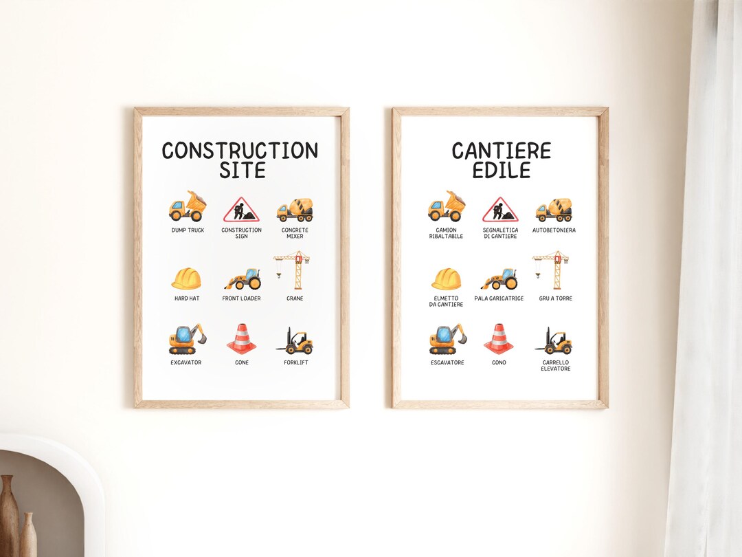 CONSTRUCTION Educational Poster for Toddlers, Truck Poster, Homeschool ...
