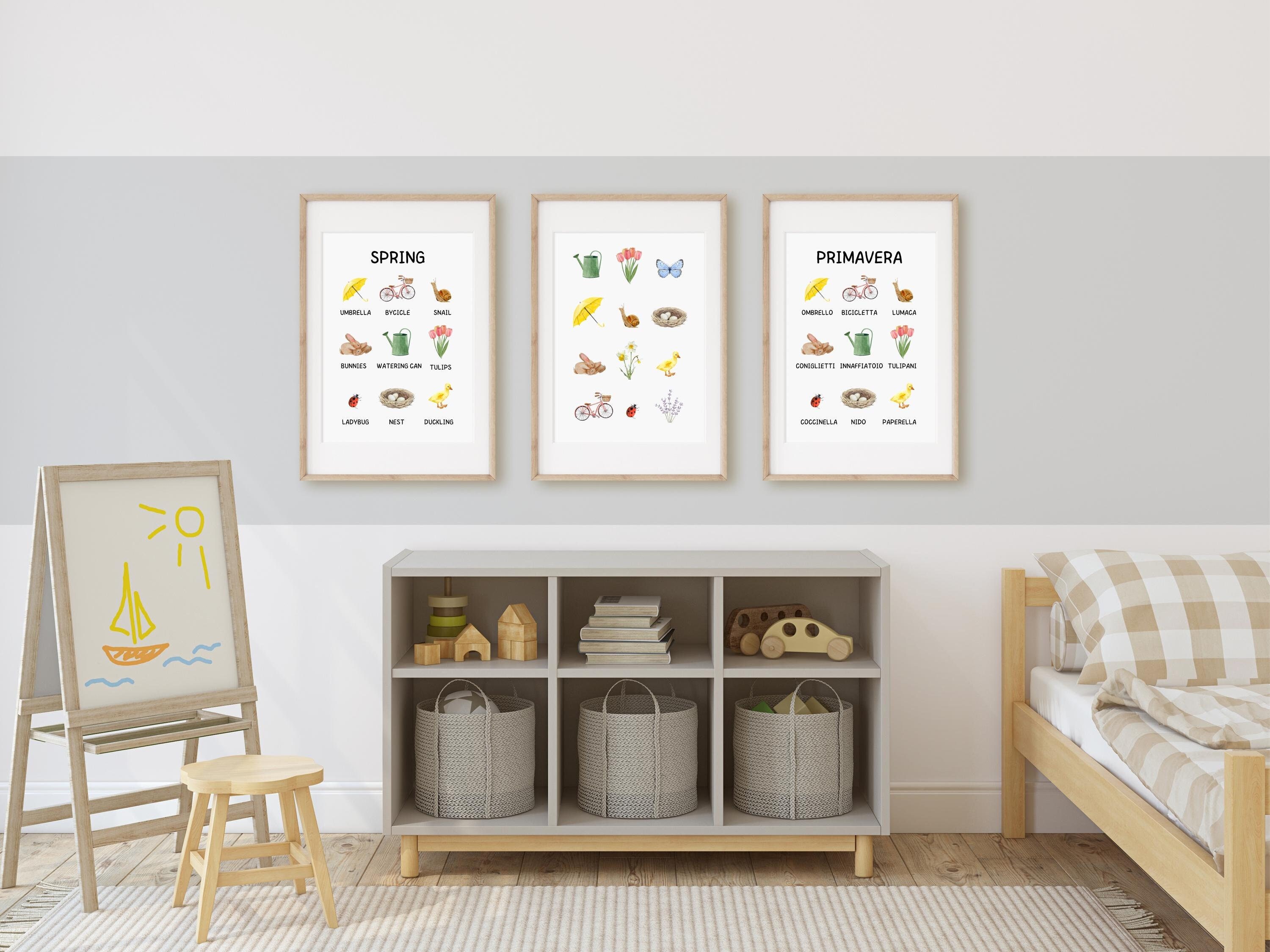 SPRING Pack of 3 Educational Poster for Toddlers, Montessori Poster ...