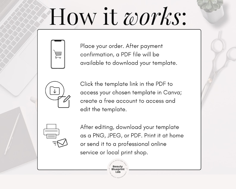 Salon Checklist Template Employee Onboarding Guide Pdf Editable ...