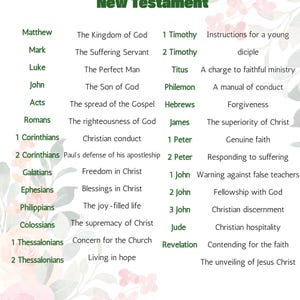 Books of the Bible Theme Reference Sheet - Etsy