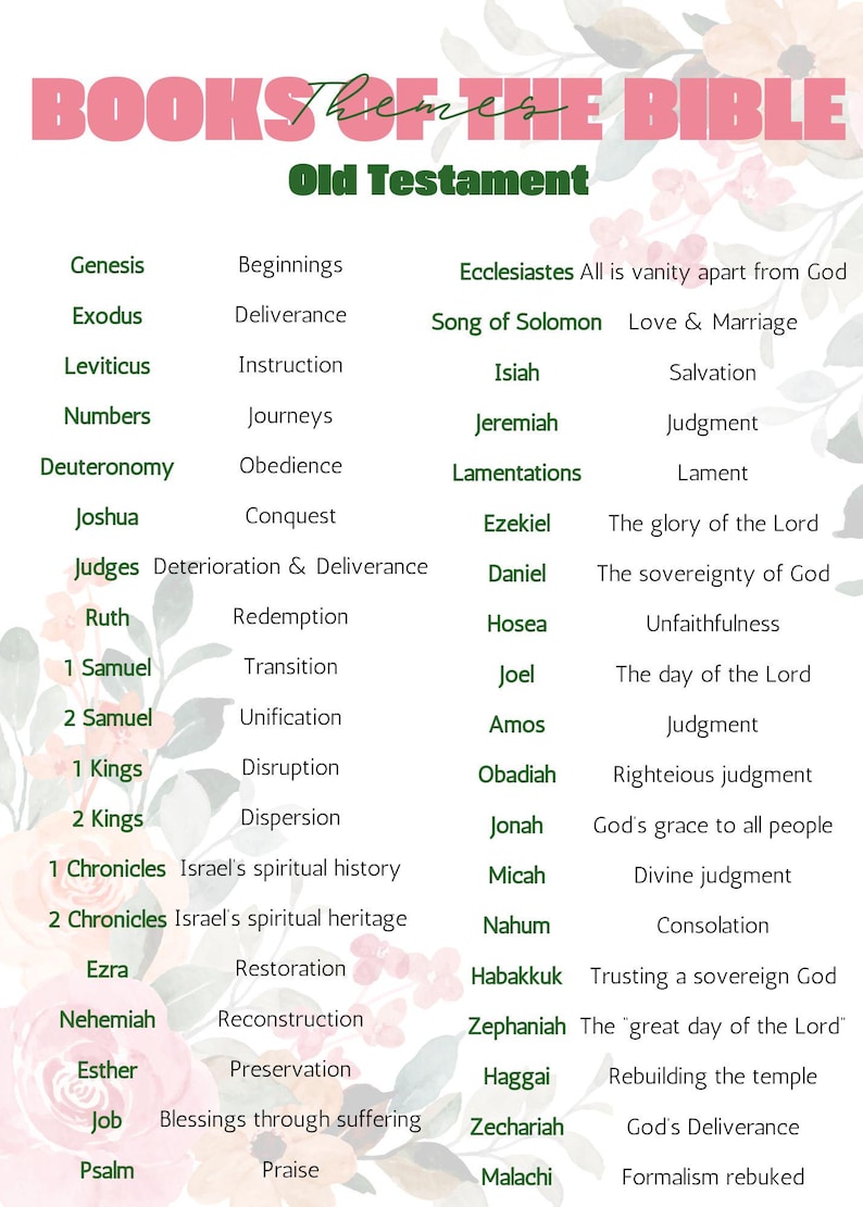 Books of the Bible Theme Reference Sheet - Etsy