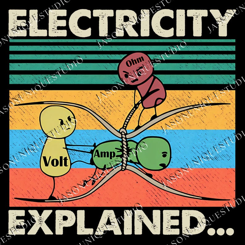 Electricity Explained PNG Svg, Electrician Digital Design, Ohm's Law ...