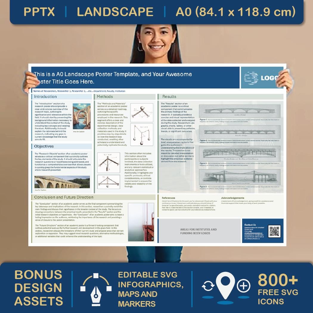 A0 Landscape Academic/research Poster Powerpoint (PPTX) Template ...