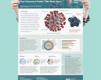 A0 Academic/research Poster Powerpoint Template A0 Portrait Digital ...