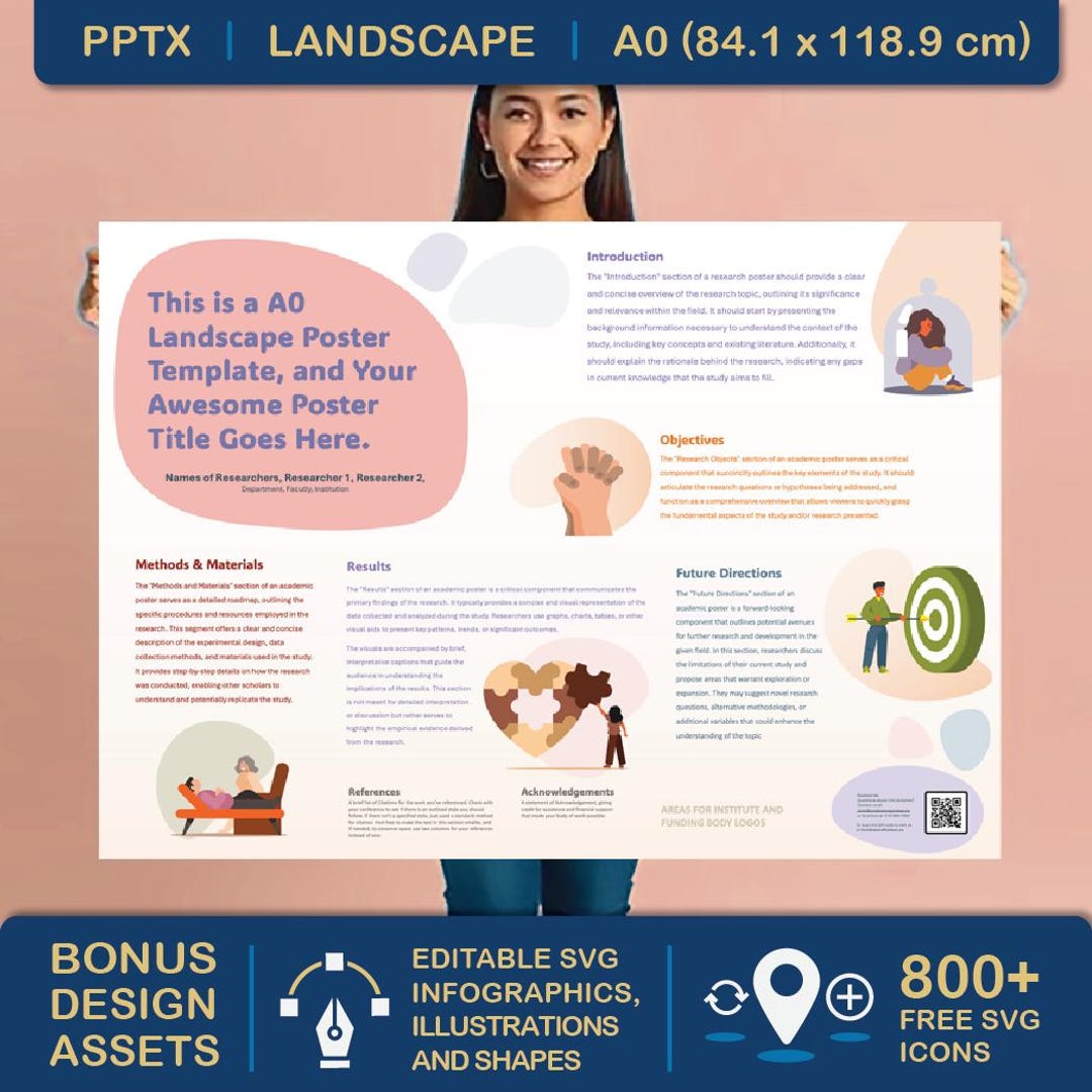 Modelo de PowerPoint (PPTX) de pôster acadêmico/de pesquisa de paisagem A0 | Download digital ...