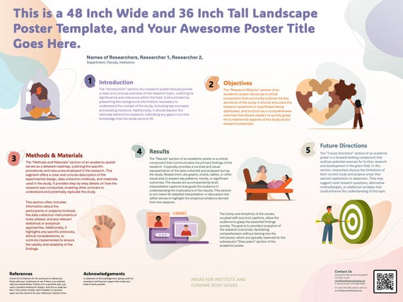 Infographic Landscape Poster