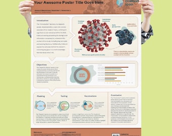 A0 Academic/research Poster Powerpoint Template | A0 Portrait | Digital ...