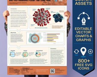 36" X 48" Academic/research Poster Powerpoint Template | Digital ...