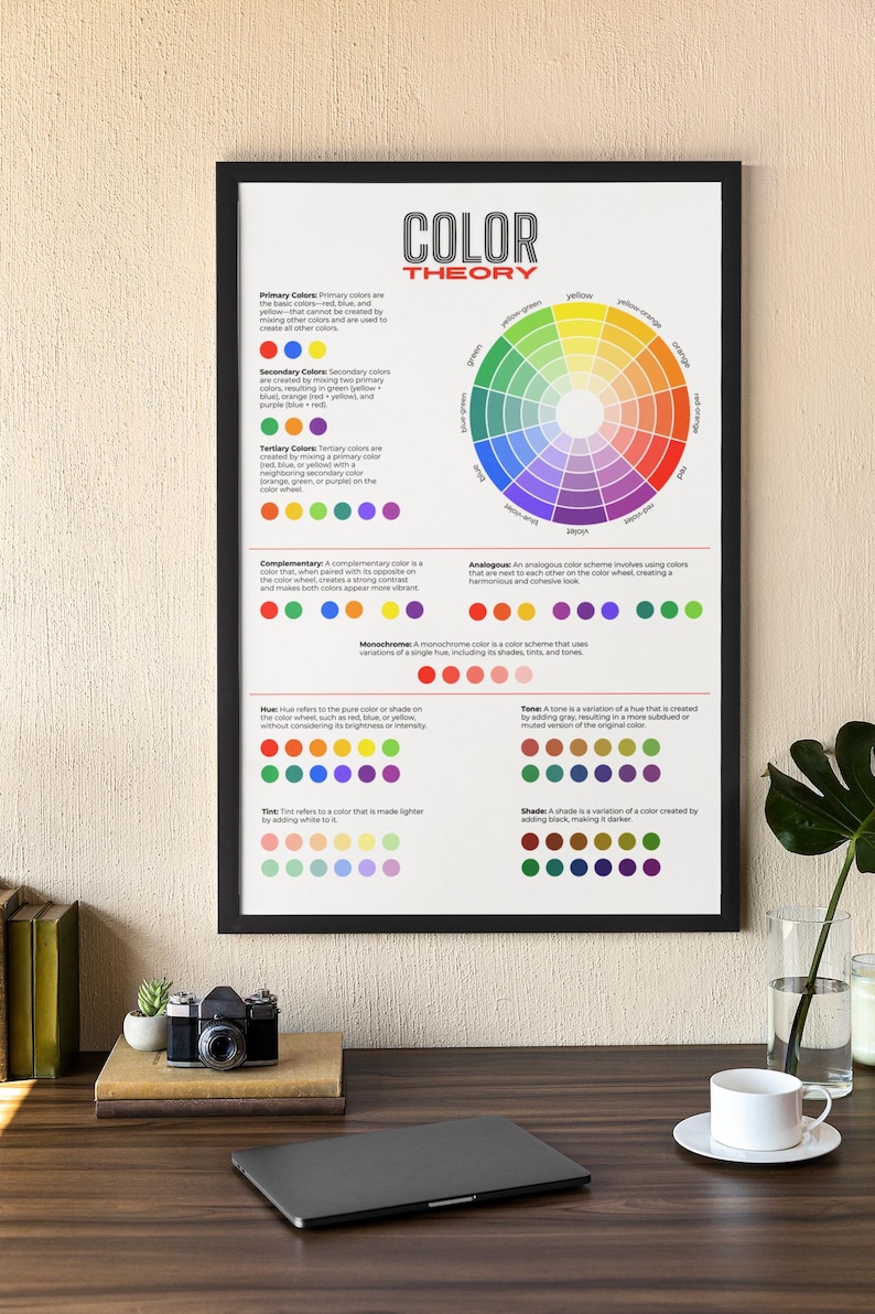 Color Wheel Poster, Color Theory Print, PDF, PNG, Digital Download ...