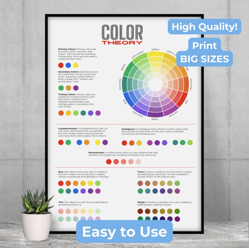 Color Wheel Poster, Color Theory Print, PDF, PNG, Digital Download ...