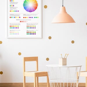Color Wheel Poster, Color Theory Print, PDF, PNG, Digital Download ...