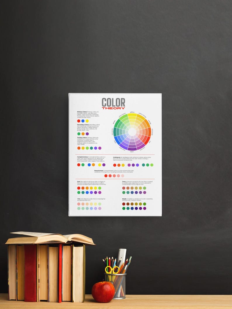 Color Wheel Poster, Color Theory Print, PDF, PNG, Digital Download ...