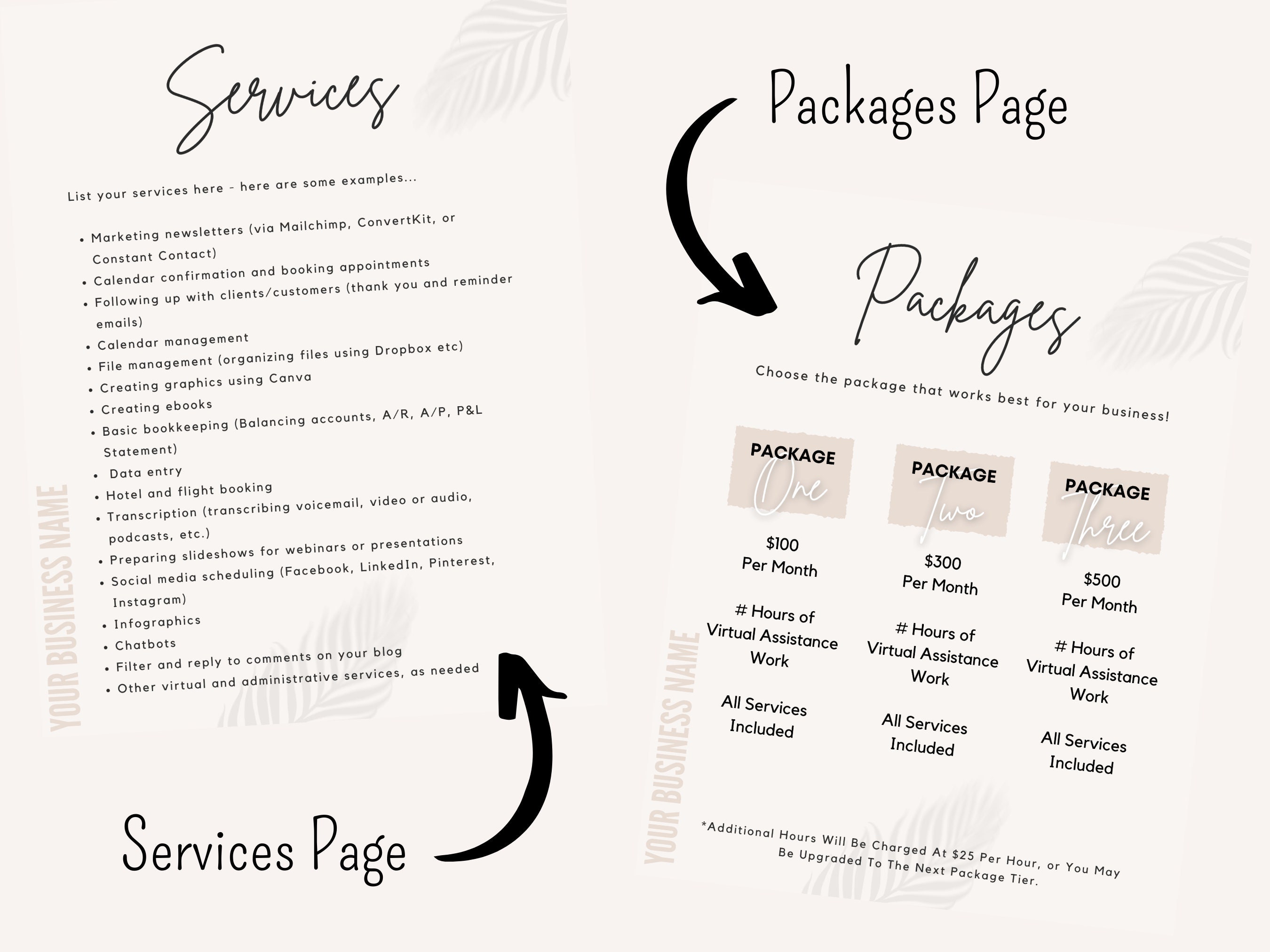 Virtual Assistant Portfolio Template, Portfolio Template, Canva ...