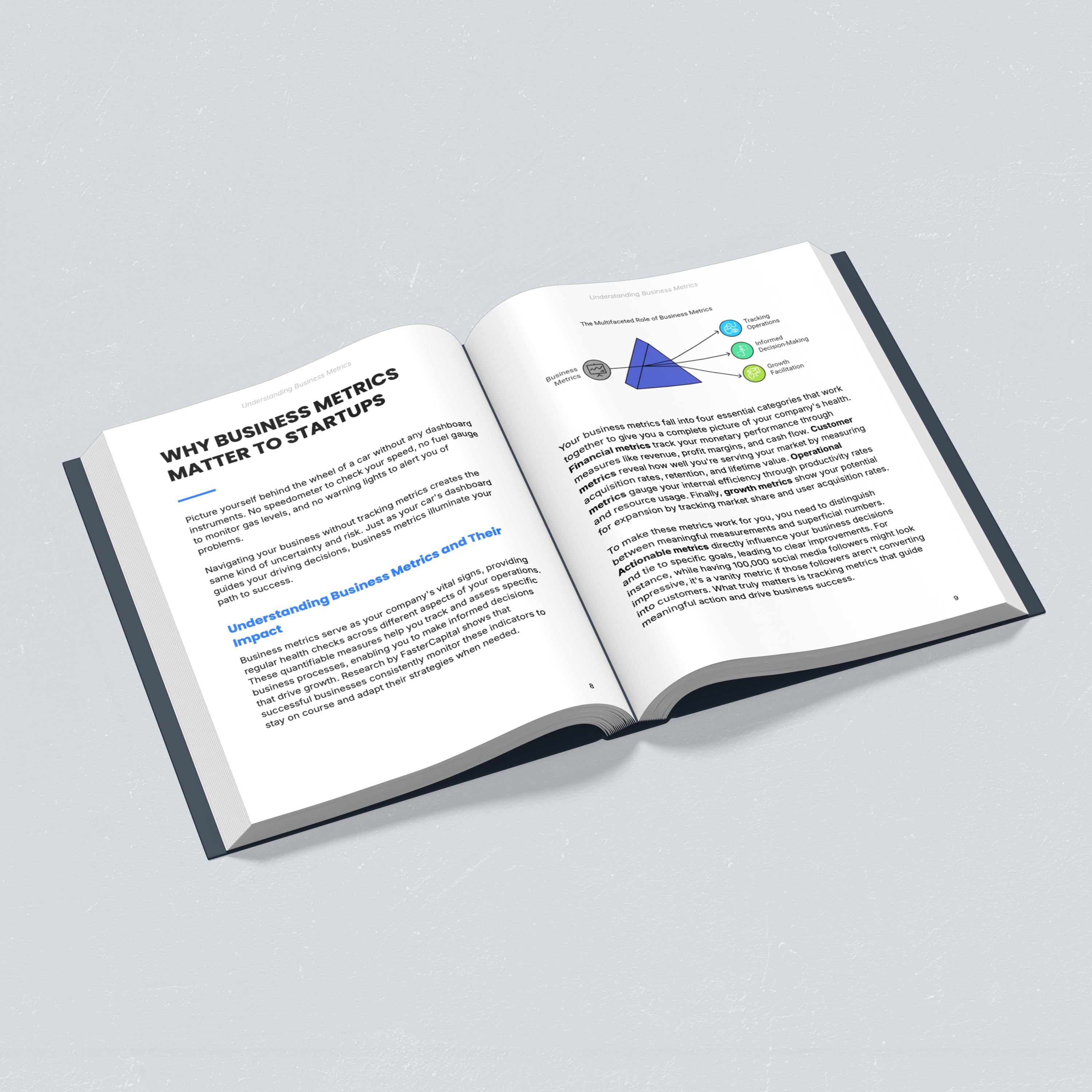 Making Sense of Business Metrics - Ebook - Etsy