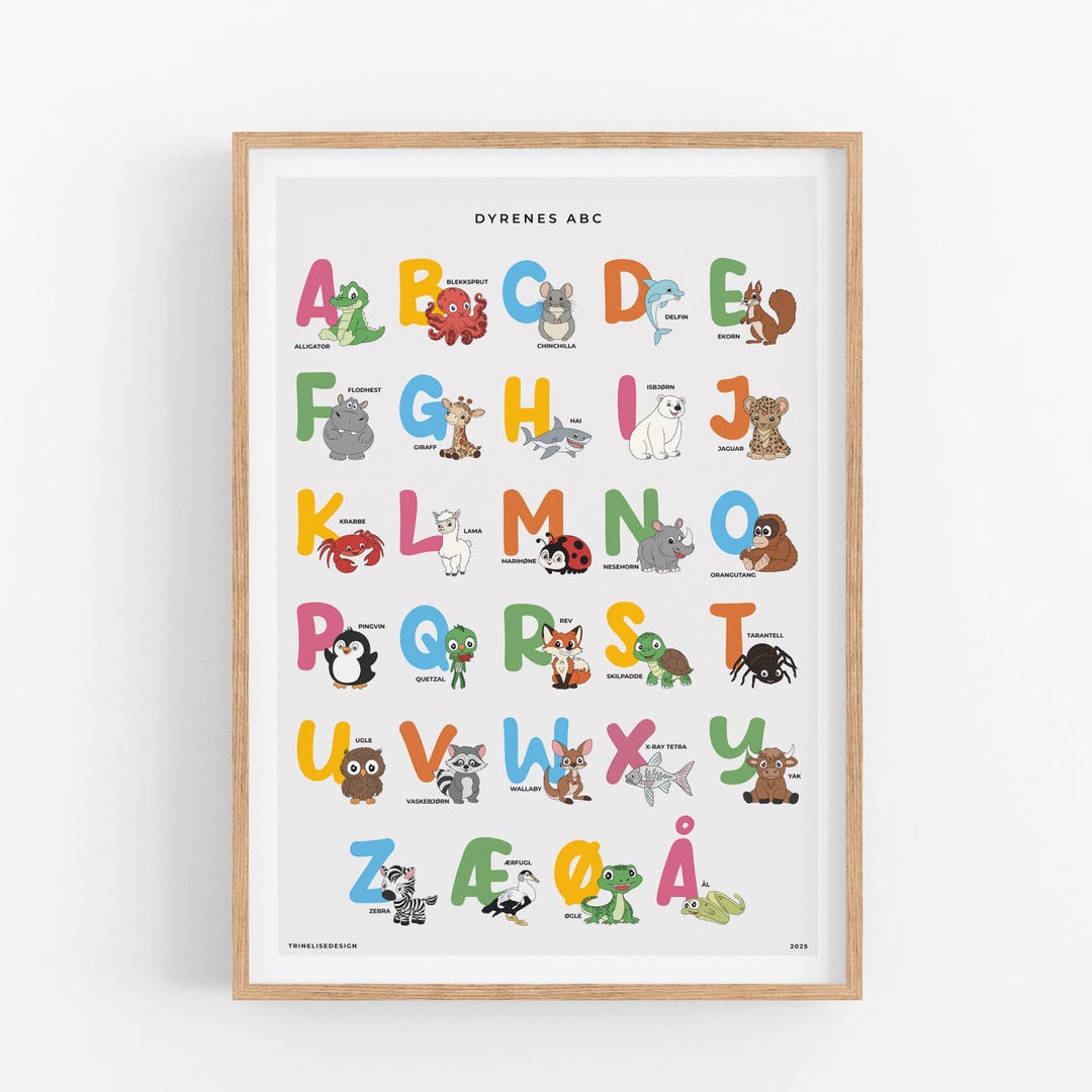 Abc Poster | Digital Poster | Educational Poster | Playroom Wall Decor ...