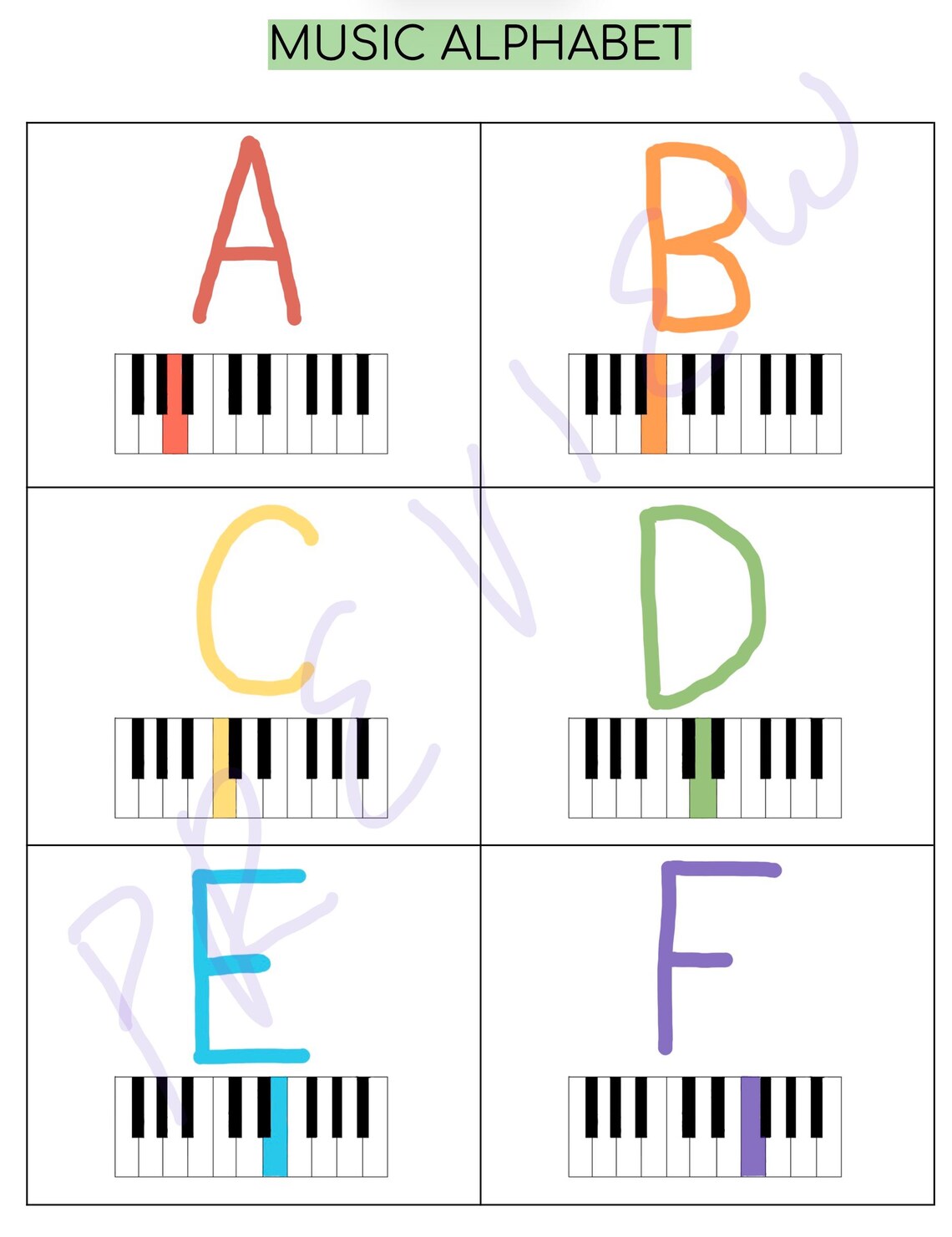 Flashcards - Music Alphabet - Etsy