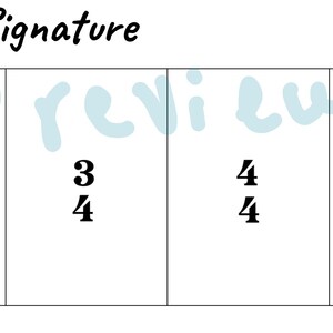Flashcards - Fruit Rhythms - Etsy