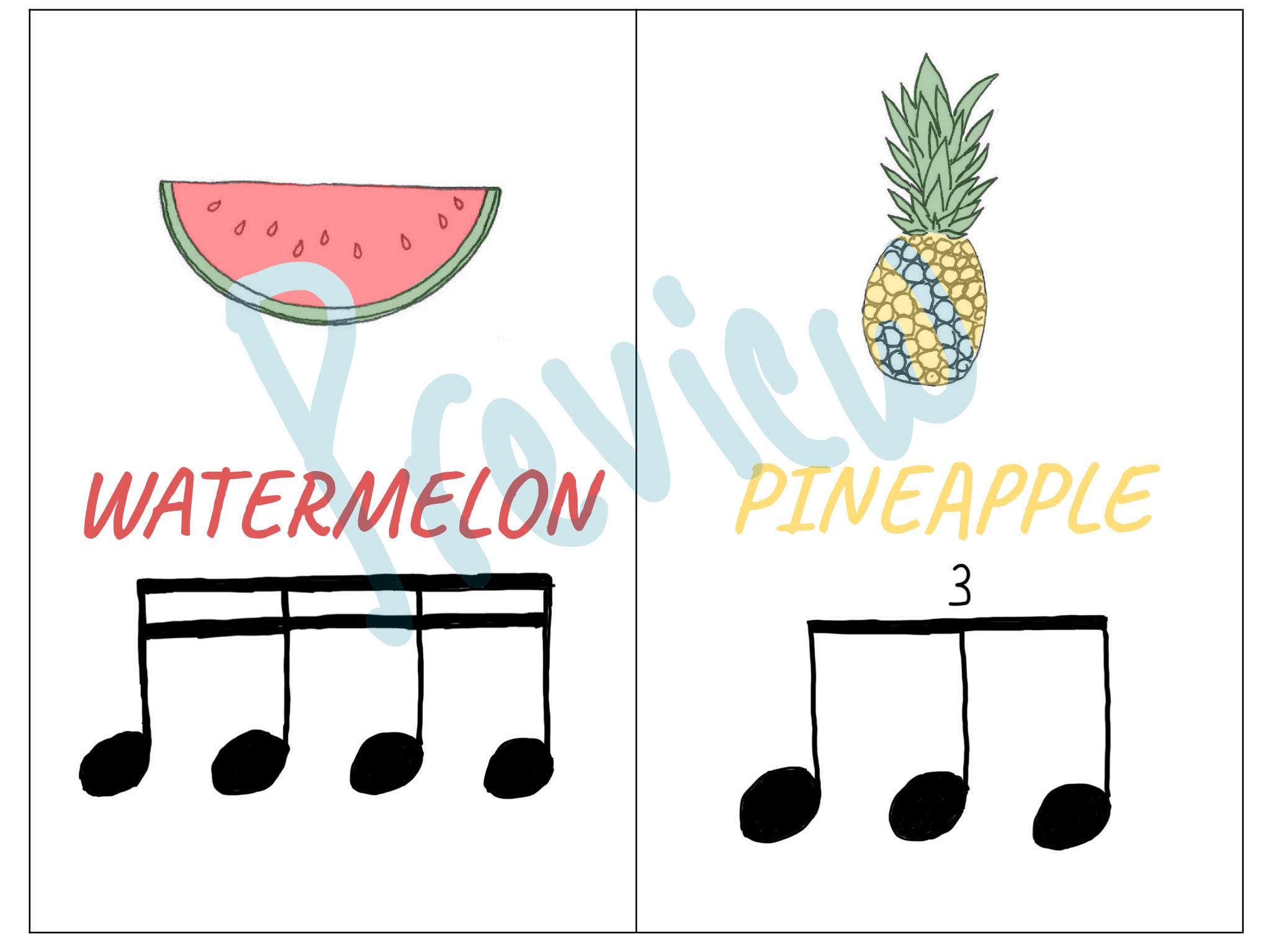 Flashcards - Fruit Rhythms - Etsy