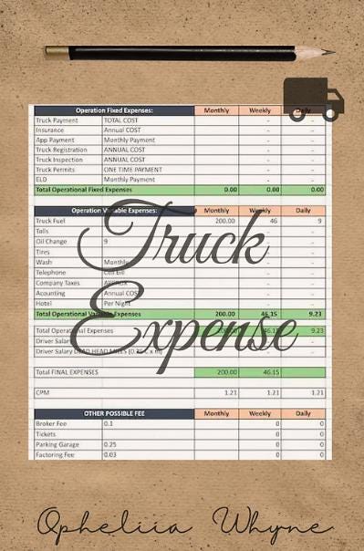 Truck Expense Sheet - Etsy